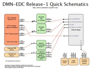 An electronic diesel engine controlled with Arduino Mega | Arduino Blog