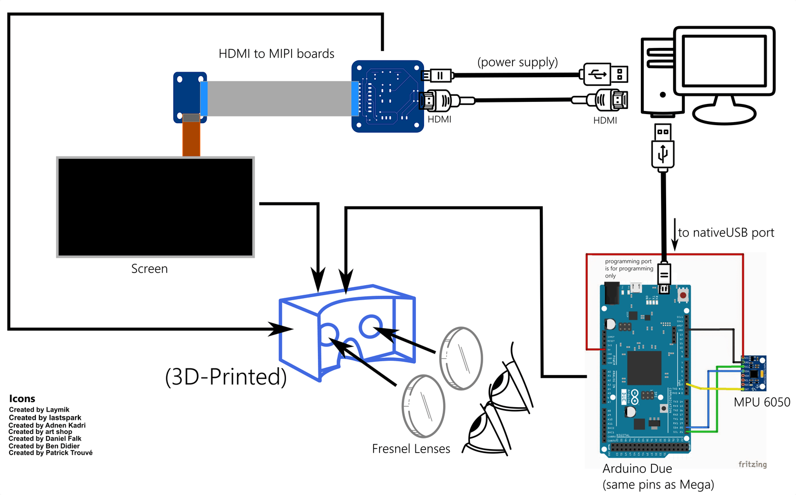 Relativty is a low-cost VR headset you can build yourself | Arduino Blog
