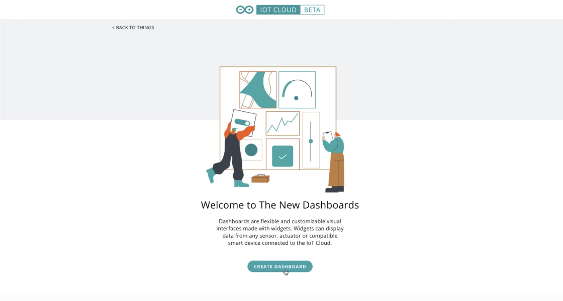 IoT Cloud Dashboard | PlanetArduino
