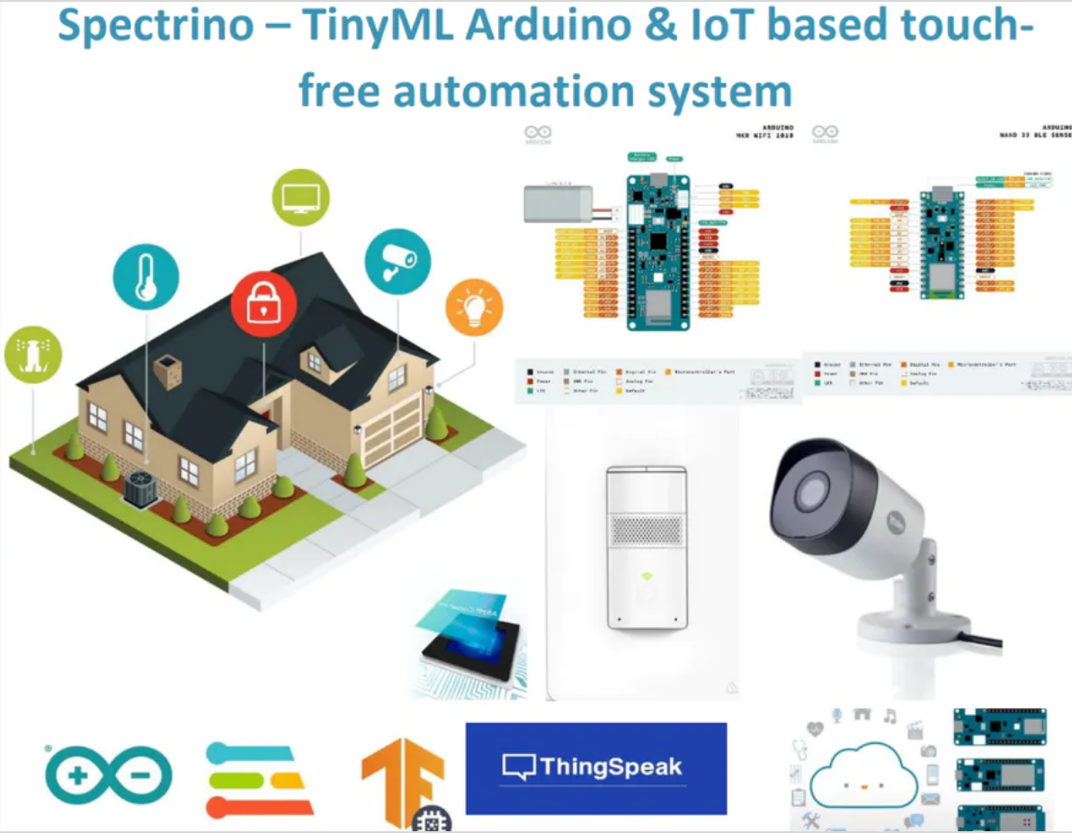 Touch Less Do More | PlanetArduino