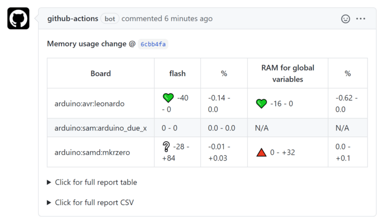 Test Your Arduino Projects With Github Actions Arduino Blog 1150