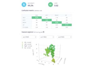 Arduino device uses tinyML to help wearers recover from shoulder injury | Arduino Blog