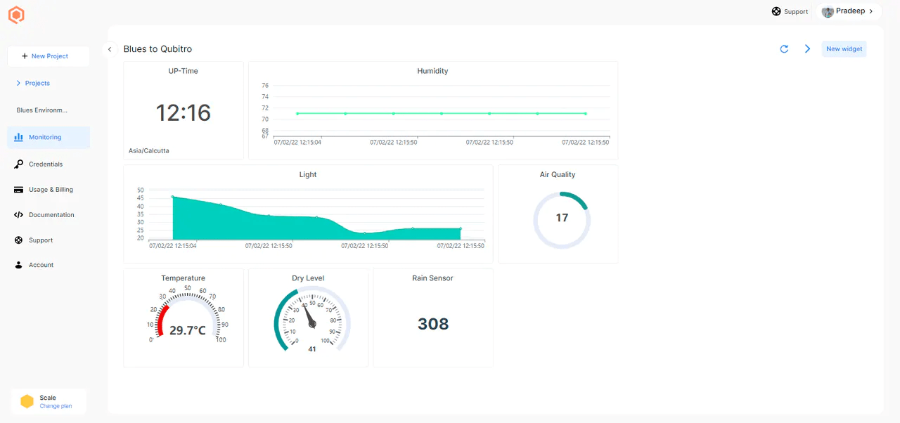 This IoT weather monitor can track environmental data from almost ...