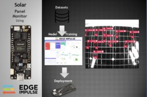 Spotting defects in solar panels with machine learning | Arduino Blog