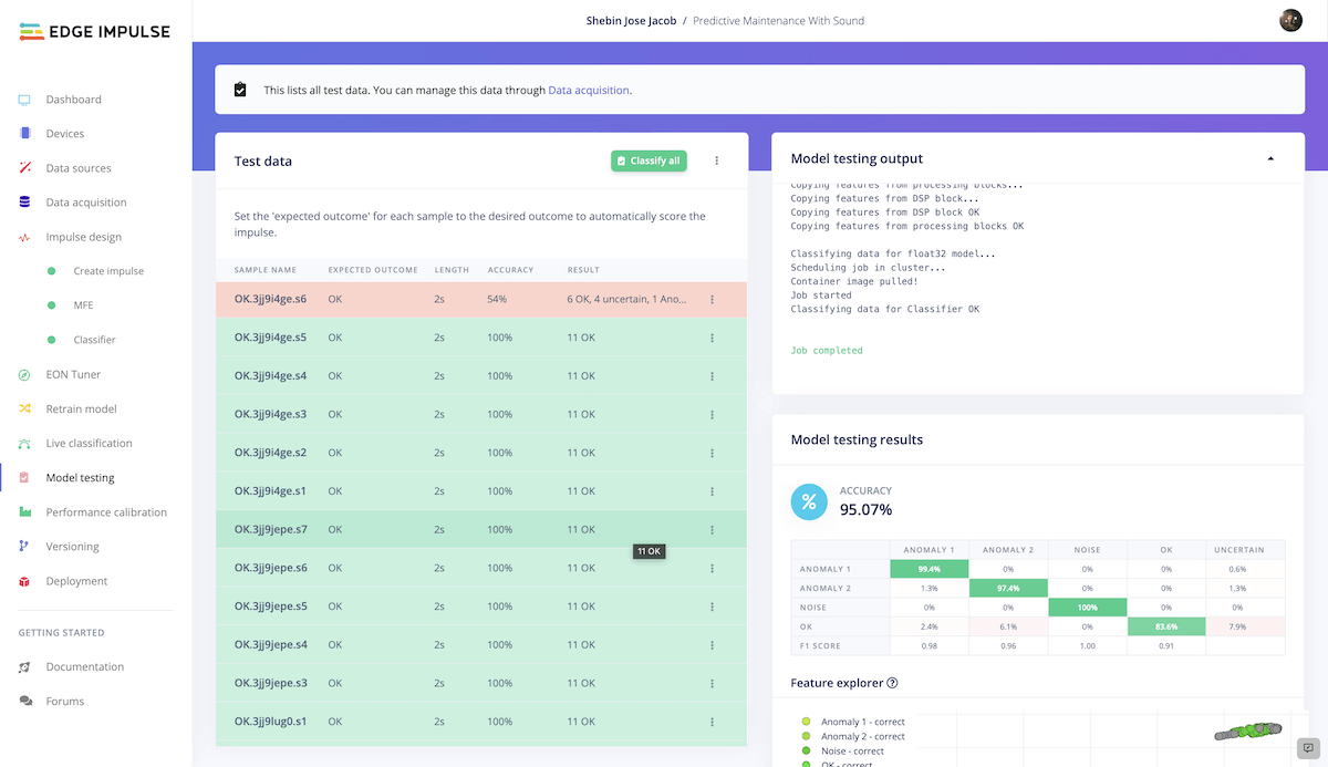 Anomaly Detection | PlanetArduino
