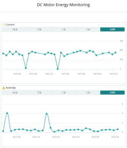 Ensure DC motor performance with anomaly detection based on energy monitoring | Arduino Blog