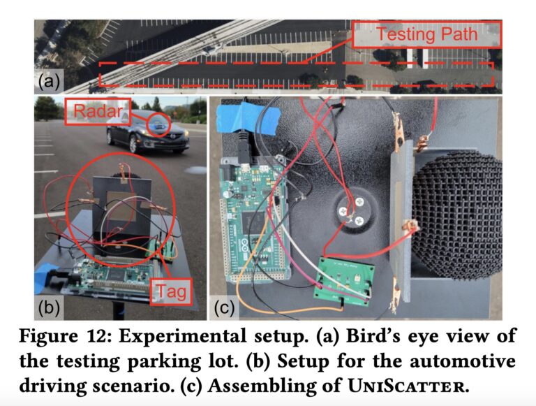 New backscatter technology promises cost-effective reliability ...