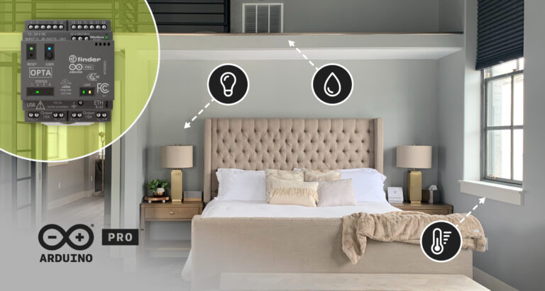 Smart accommodation: Hotel room and rental property automation with ...