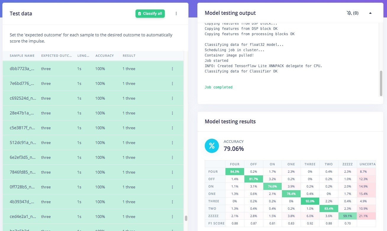 Controlling a power strip with a keyword spotting model and the Nicla ...