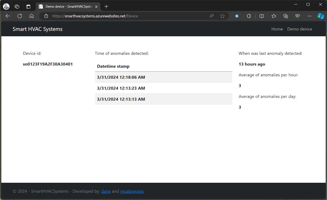 Embedded Machine Learning | PlanetArduino