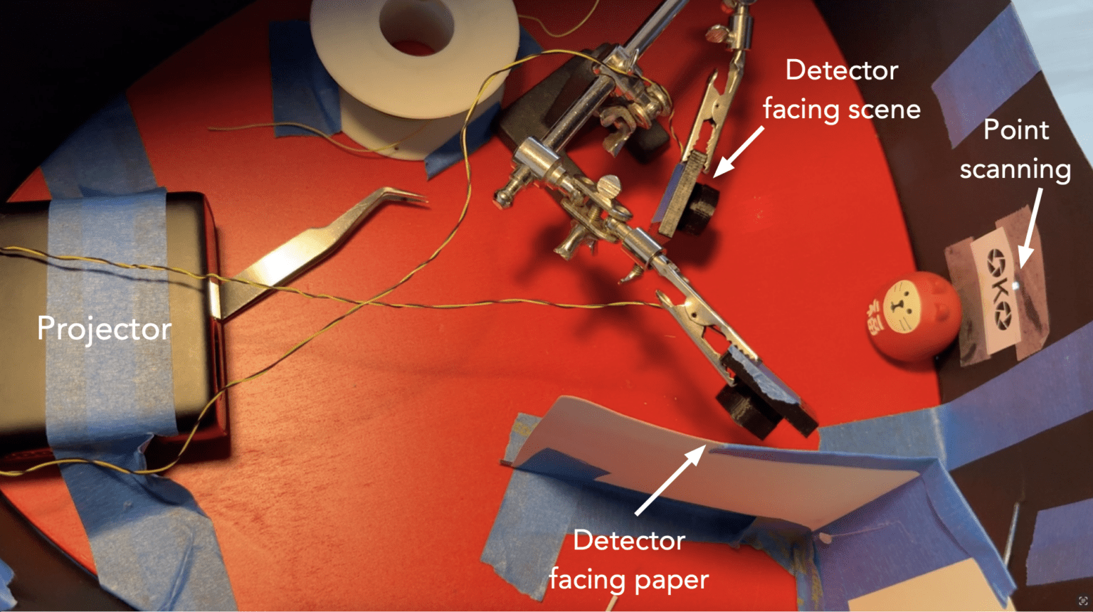 This 1D camera captures 2D images of things it can’t see | Arduino Blog