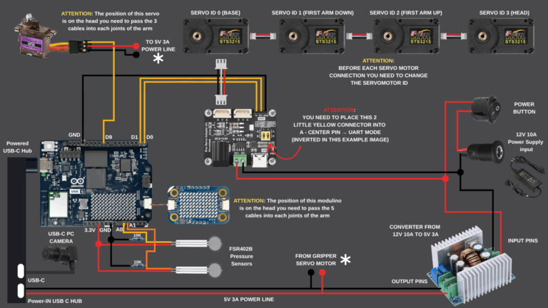 A robot arm that recognizes your face | Arduino Blog